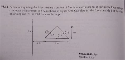 Solved A Conducting Triangular Loop Carrying A Current Chegg