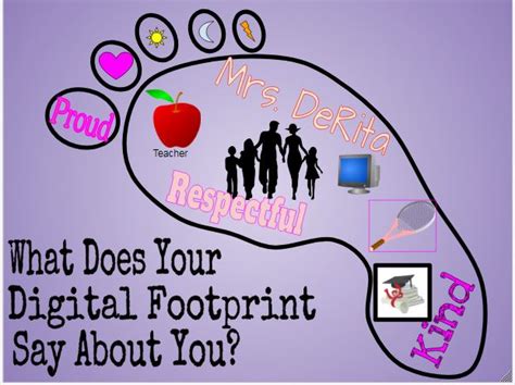 Lesson Th Digital Footprint Our Digital Classroom