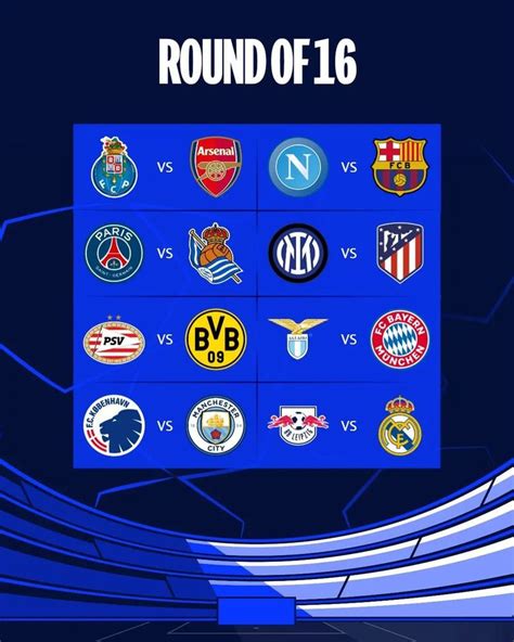 Partidos De Octavos De Final De La Champions League 2023 24 La Tercera