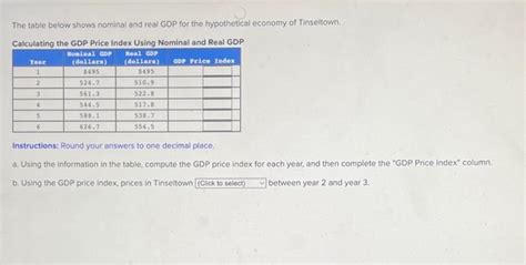solved the table below shows nominal and real gdp for the