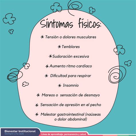 Rutas de atención psicológica Universidad CES