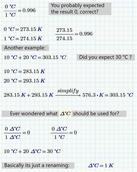 solved calculation result with and without units is diffe ptc