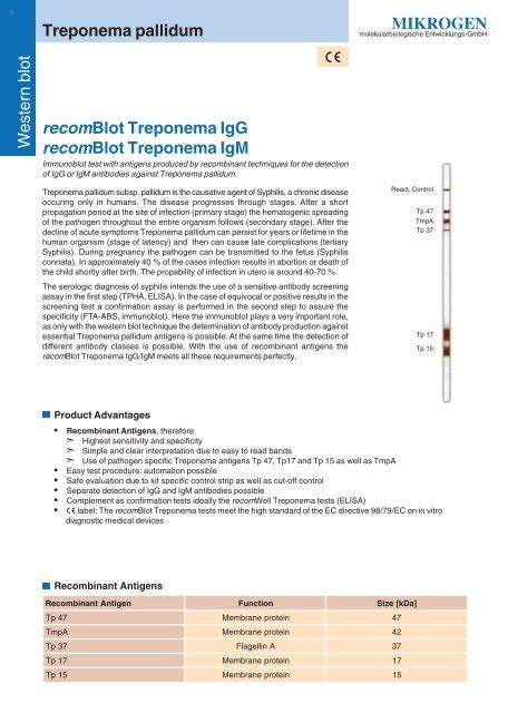 Treponema Pallidum Igg Igm