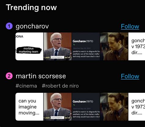 Goncharov And Martin Scorsese Trending On Tumblr On November 20 2022