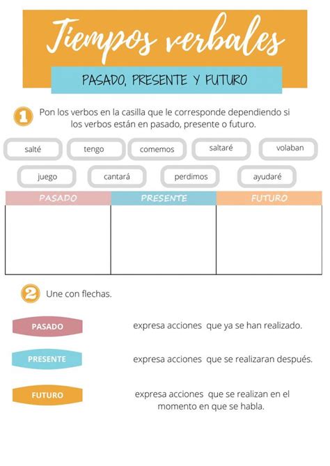 Ficha online de Los tiempos verbales para 3º 4º Puedes hacer los