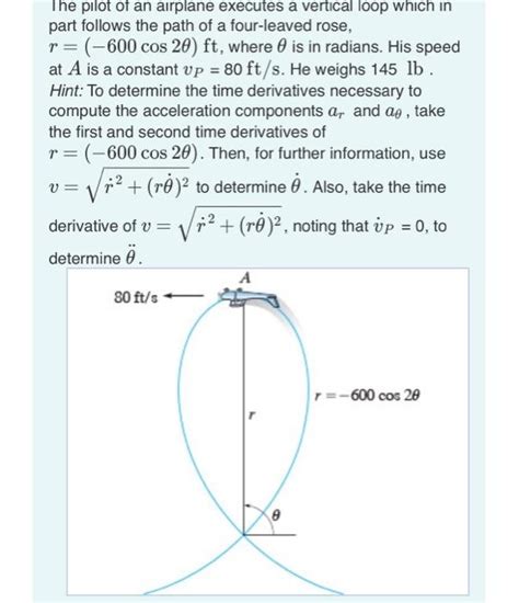 solved the pilot of an airplane executes a vertical loop