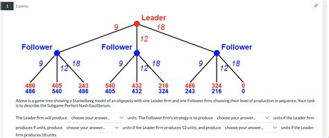 solved above is a game tree showing a stackelberg model of