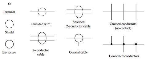 Electrical Wire Schematic Symbol