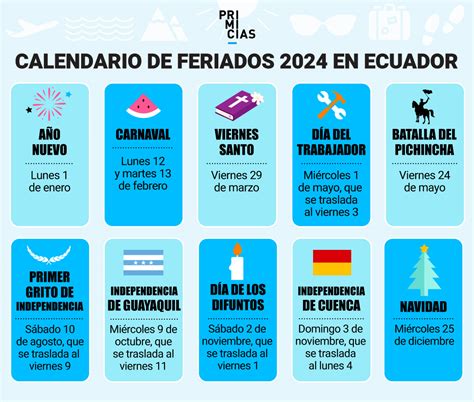 Feriados De 2024 Ecuador Image To U