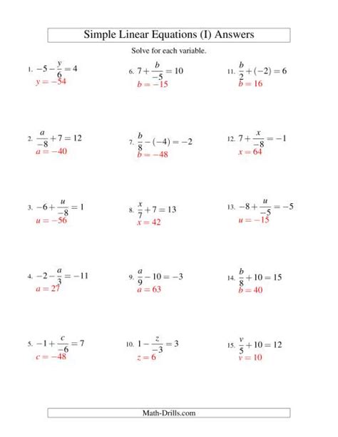 solving linear equations including negative values form x a ± b c i