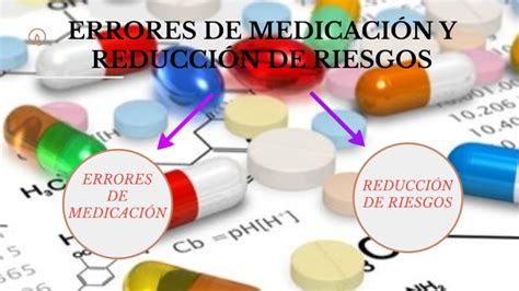 Errores De Medicacion Y Reduccion De Riesgos By Debora Alvarado On Prezi