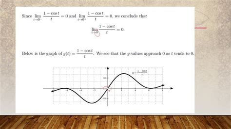 limits of some transcendental functions