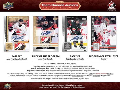 2023 Upper Deck Team Canada World Juniors Hockey Hobby Box