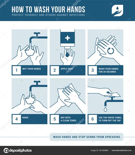 Personal Hygiene Disease Prevention Healthcare Educational Infographic