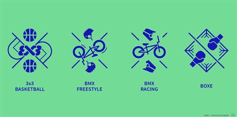 JO PARIS 2024 LES PICTOGRAMMES DES DISCIPLINES OLYMPIQUES ET