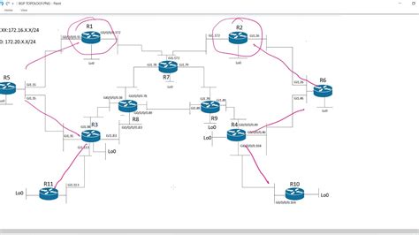 Bgp Route Reflector Implementation Part Youtube