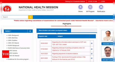 Madhya Pradesh NHM Recruitment 2023 Apply For 2877 Staff Nurse