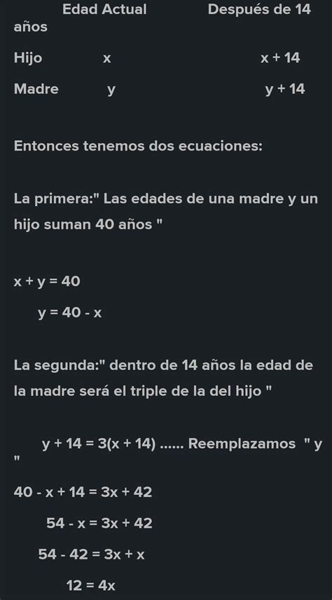 La edad de una madre y un hijo suman 40 años y dentro de 14 años la