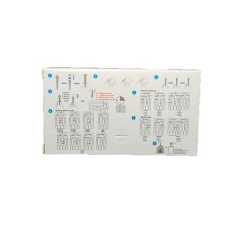 Fluorecare SARS CoV 2 Influenza A B En RSV Antigen Combo Test Kits