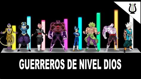Quien Es El Guerrero Mas Poderoso De Todo Dragon Ball Mi Vecino Totoro
