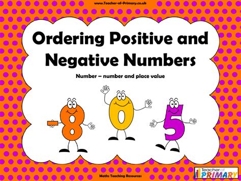 Ordering Positive And Negative Numbers PowerPoint Maths Year 5