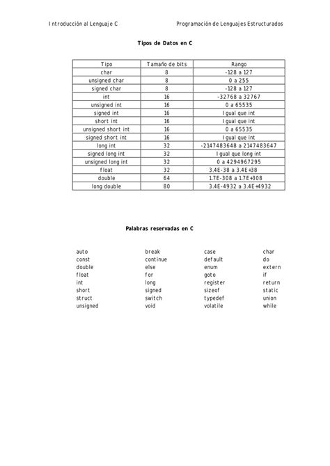 pdf de programación tipos de datos en c introducción al lenguaje c