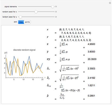correlation and covariance of random discrete signals wolfram demonstrations project