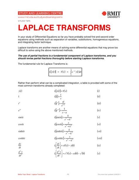 all laplace transforms