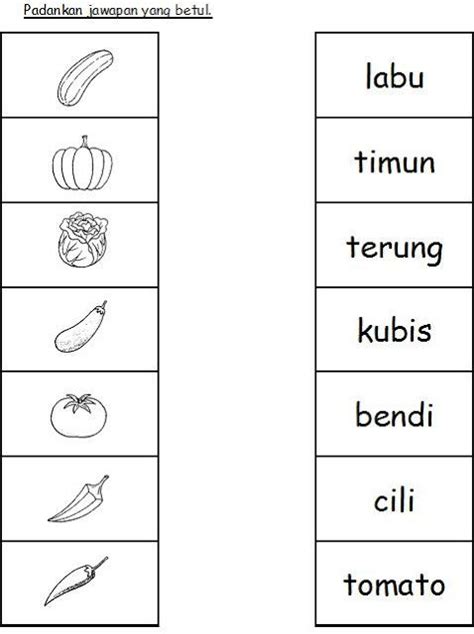 Lembaran Kerja Tema Buah Buahan Carter Briscoe