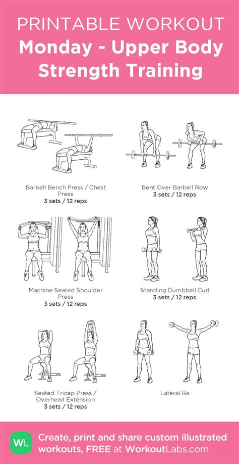 Monday Upper Body Strength Training Upper Body Workout Gym Gym