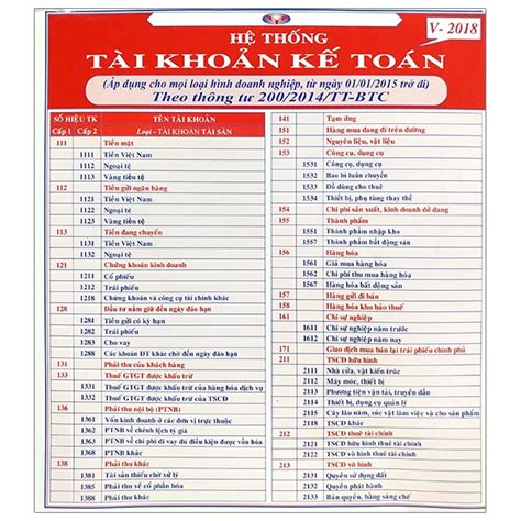 Sách Hệ Thống Tài Khoản Kế Toán FAHASA
