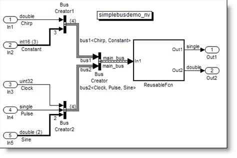nonvirtual bus signals guy on simulink matlab and simulink