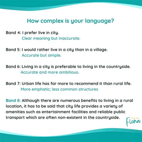 Ielts Complex Sentences Simple Ways To Add Complexity