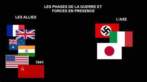 Seconde guerre mondiale alliés Voyage Carte Plan