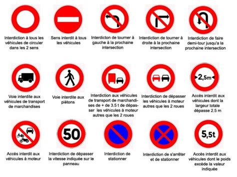Les Panneaux D Interdiction Jexpoz
