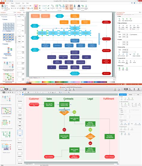 Process Flow Chart Guide