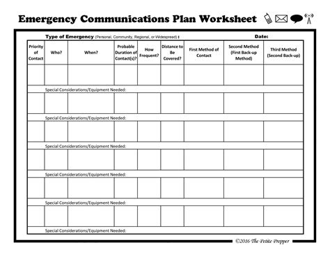 Emergency Communications Plan Template