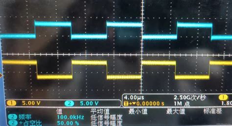 stm32g4 输出2路互补pwm 变占空比频率 stm32g4 pwm频率 csdn博客
