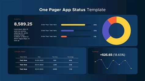 One Pager App Status Powerpoint Template Slidebazaar