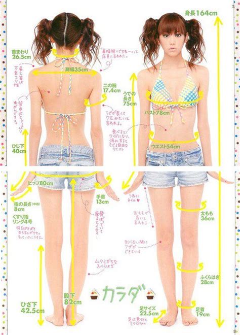 芸能人お宝情報が流出 on Twitter 芸能人お宝情報が流出 ガリガリやんちょっと痩せすぎじゃないと思う女性芸能人