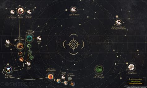 Orden De Lectura Del Cosmere Cosmere