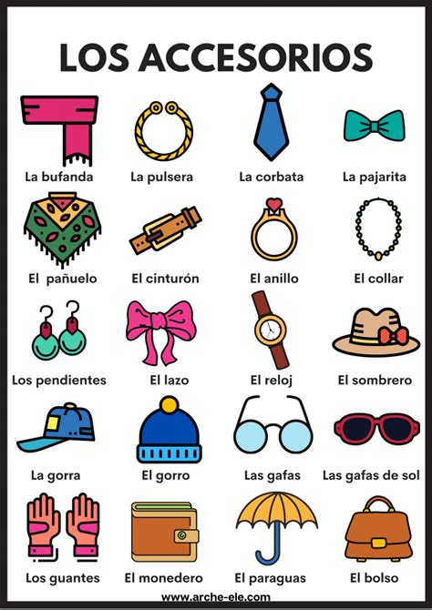 LA ROPA Vocabulario Aprende Español Arche ELE Preschool Spanish