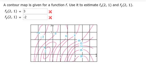 solved a contour map is given for a function f use it to