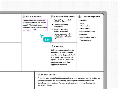 Make A Business Model Canvas How Tos Examples Tips Canva