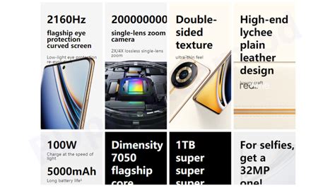 Realme 11 Pro Fast Impression Review BDPrice Bd