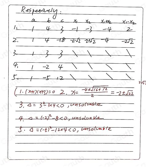 solved activity 1 complete the table given below and find the relations among constants a b