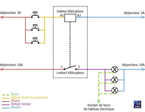 Comment effectuer le branchement d un télérupteur 123elec