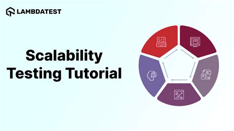 scalability testing tutorial a comprehensive guide with examples and best practices