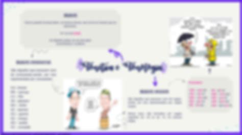 SOLUTION 02 Mapa Mental Fon Tica E Fonologia Studypool