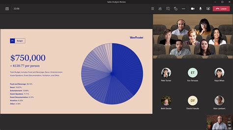 Tùy chỉnh dạng xem cuộc họp của bạn trong Microsoft Teams Hỗ trợ của